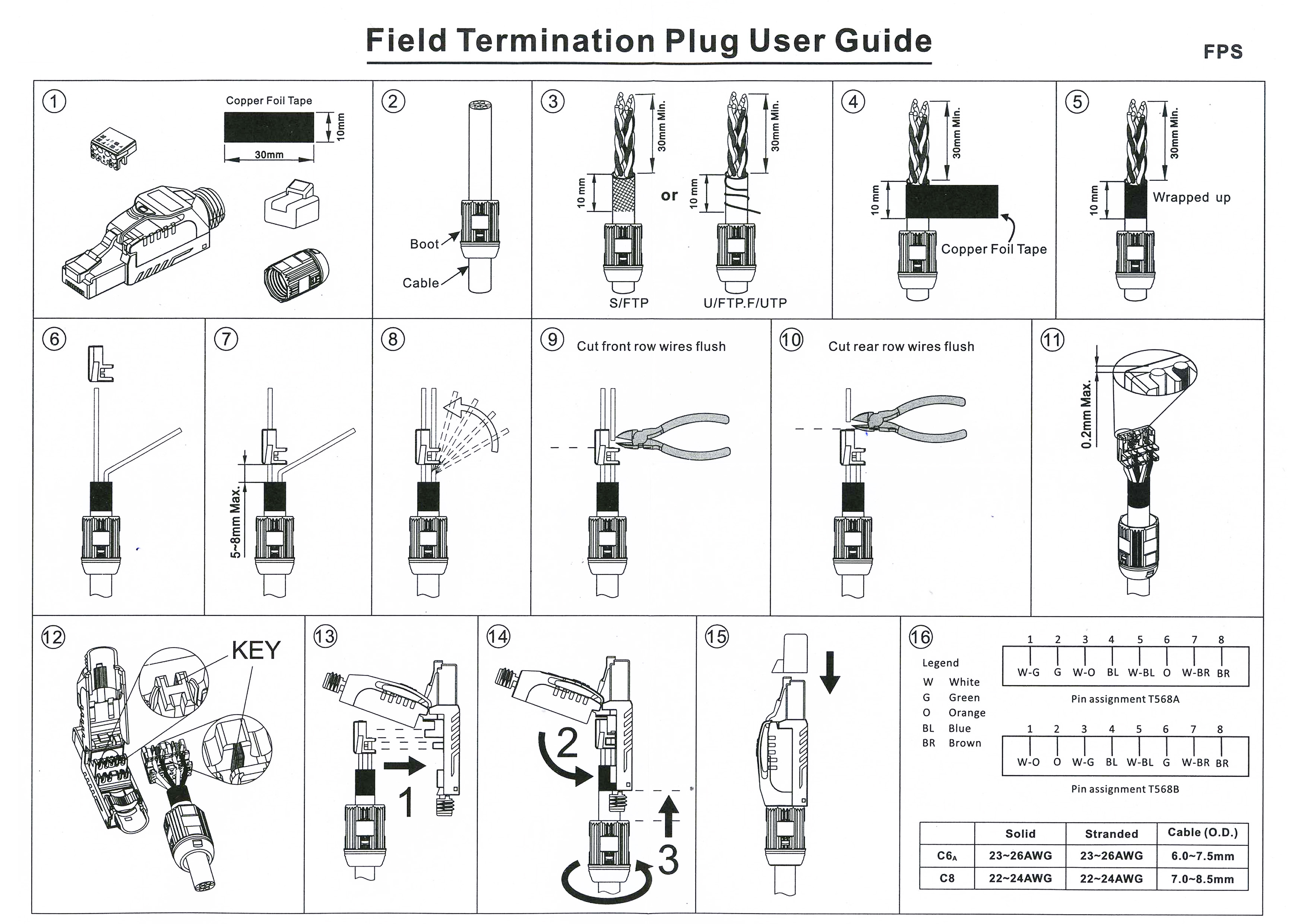 Cat.6A Toolless Termination plug shielded (Red color) | Bismon